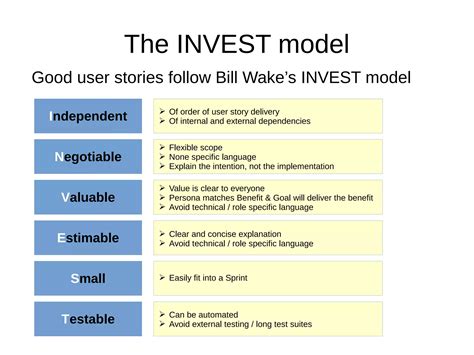 Ways To Split User Stories Ppt