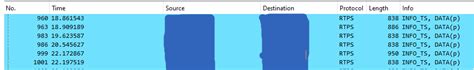 Udp Why Wireshark Is Not Displaying Rtps Sub Messages In The Info