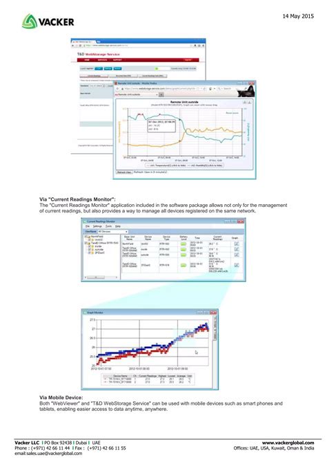 ethernet temperature and humidity data logger for remote monitoring pdf
