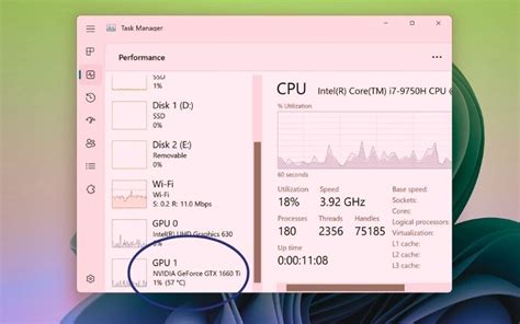 How Hot Is Too Hot For Gpu Keep The Temperature Of Gpus At A