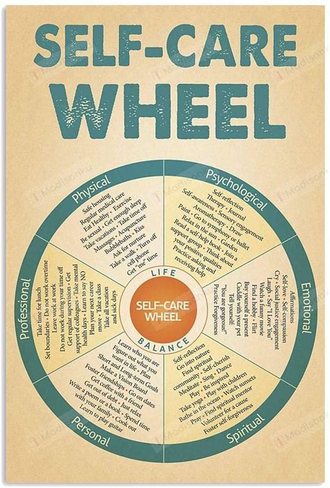 Social Worker Self Care Wheel Mental Health Feeling Wheels Wall Art