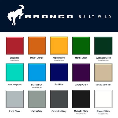 New Ford Bronco Colors Reimagined Bronco6g 2021 Ford Bronco