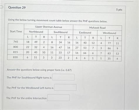 solved question 295ptsusing the below turning movement count