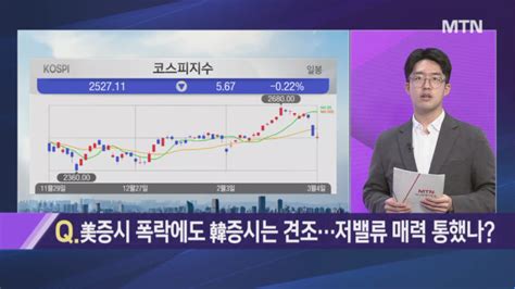 투자 알고리즘 한화그룹주 전성시대 한화에어로 Vs 한화오션 어디 담을까