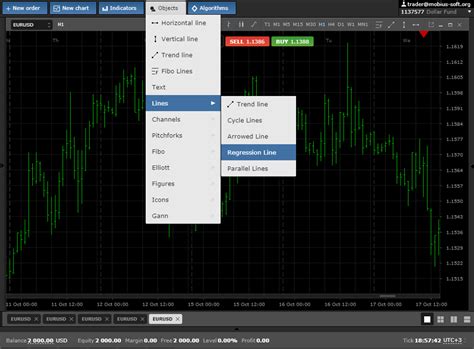 Linear Regression Graphical Elements Documentation Mobiustrader 7