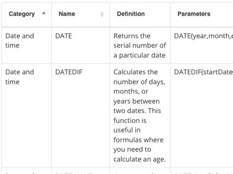 Attributes WP App Studio