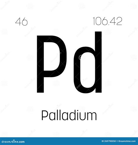 Palladium Pd Periodic Table Element Royalty Free Stock Image 269790058 Palladium Pd Periodic Table Element Royalty Free Stock Image 269790058