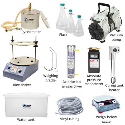 Bulk Specific Gravity Of Asphalt Understanding The Importance