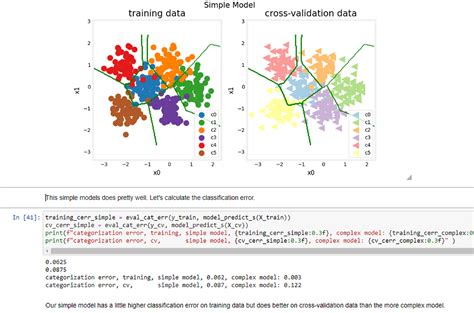 Simple Model Better Than Complex Model Advanced Learning Algorithms