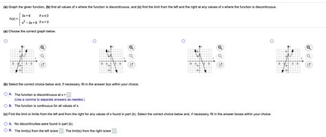 Solved A Graph The Given Function B Find All Values Of Chegg