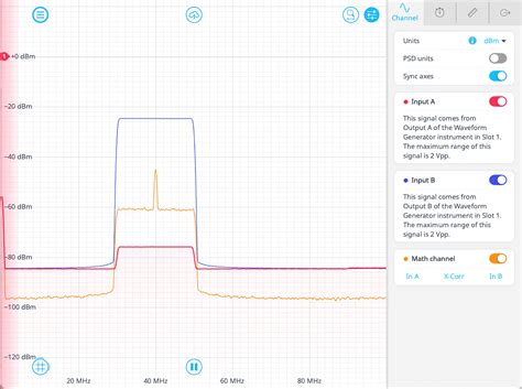Liquid Instruments Moku Pro What Is Cross Correlation And How Does It Advance Spectrum Analysis