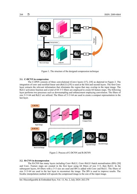 A Novel Compression Methodology For Medical Images Using Deep Learning For High Speed