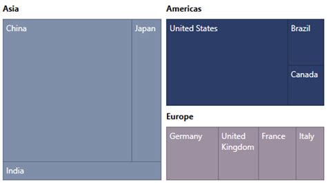 Colorizers Wpf Controls Devexpress Documentation