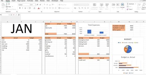 neha sahani on linkedin budgeting financialmanagement excel