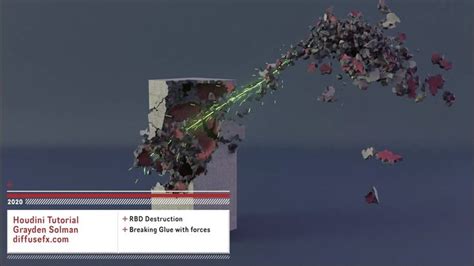 Houdini Tutorial Breaking Glue With Forces Houdini Tutorial