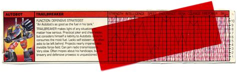 Tech Spec Transformers Universe Mux Fandom