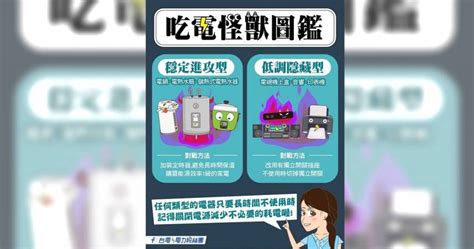 6種吃電怪獸圖鑑曝電鍋音響都上榜 台電揭「省電妙招」：省錢又安全 Ctwant Line Today