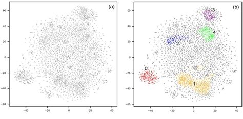 Figure 11 From Automatic Classification Of Photos By Tourist Attractions Using Deep Learning