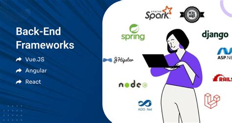 Java Full Stack Vs Mern Stack The Complete Guide Graffersid