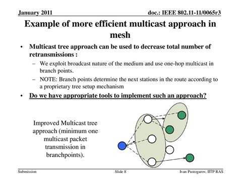 Gcr For Mesh Date January 2011 Authors January 2011 July Ppt Download