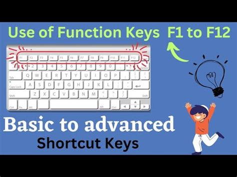 Use Of Function Keys F To F YouTube