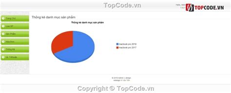 Source Code Java Spring Mvc Website B N H Ng B Ng Spring Mvc C M C Qu N L C A Admin