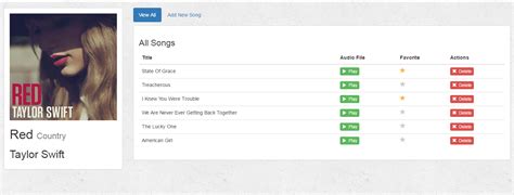 Github Kostapapahubbubproject
