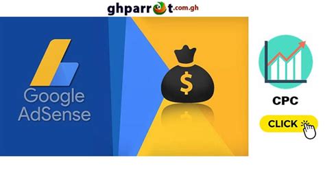 Highest Paying CPC Countries For Google AdSense That You Must Know