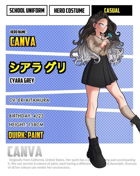 Pin Oleh Marissa Garcia Di Quirks