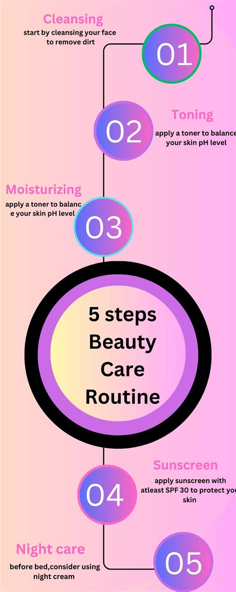 Krishna Barot On Linkedin Oasisinfobyte Internship Development