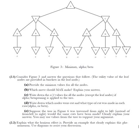 Solved B H K M N O Figure Minimax Alpha Beta Chegg