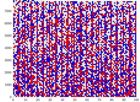 What Is The Longest Math Equation Tessshebaylo