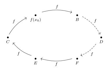 New To TikZ How Can This Figure Be Drawn With TikZ TeX LaTeX Stack Exchange