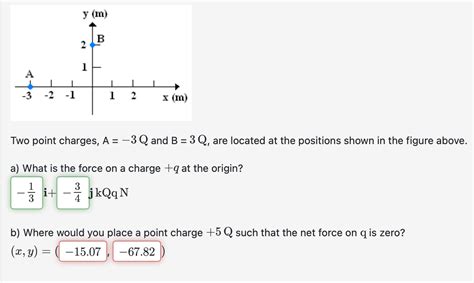 Solved Two Point Charges A−3q And B3q Are Located At The
