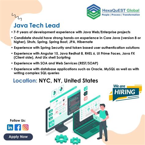 Hexaquest Global On Linkedin Javatechlead Javaprogramming