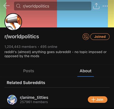Reddit Algorithm Has A Sense Of Humor Rworldpolitics