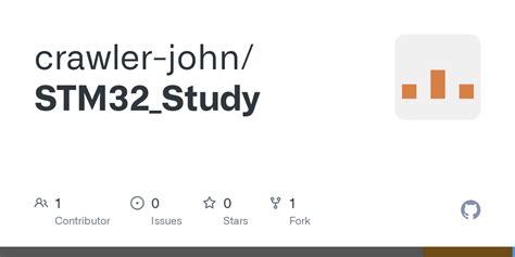 GitHub Crawler John STM Study