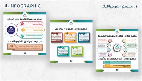 My Port Folio Behance