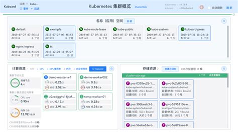 Cka考试备战 每日一题 Kuboard官网
