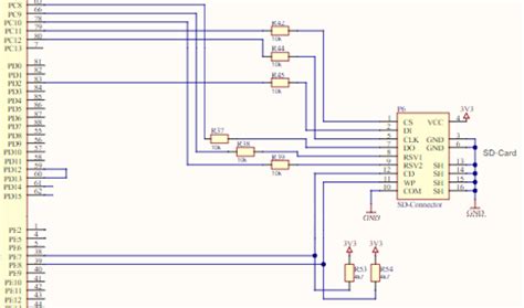 using stm32f407 for sdio reading writing page 2 stmicroelectronics