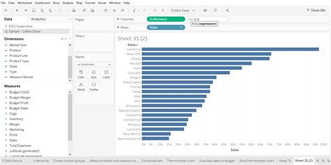 Creating A Thermometer Chart In Tableau A Nice Way To Visualise