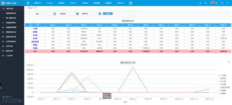 居家办公，用华天动力oa系统简单易用、快速上线无压力oa媒体报道 Oaoa系统oa办公自动化oa办公系统oa软件协同办公协同办公软件