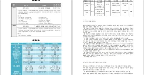신규 사업자 컨설팅 진솔 세무사 숨고 숨은고수