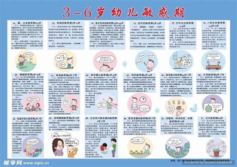 幼儿敏感期认知表设计图广告设计广告设计设计图库昵图网
