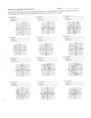 Understanding Domain And Range Concepts Worksheet Analysis Course Hero