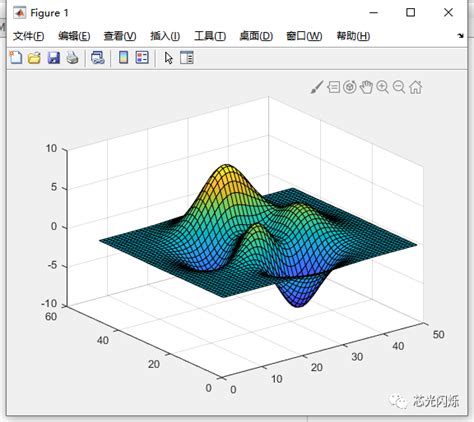 Fdtd关联matlab2 知乎