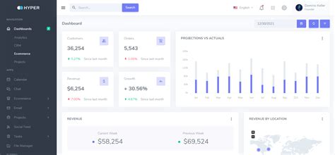 Top Bootstrap Dashboard Templates Devmaverick