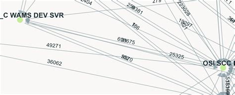 R Separating Overlapping Labels Using Ggraph Stack Overflow