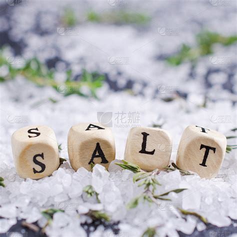 多维数据集与信