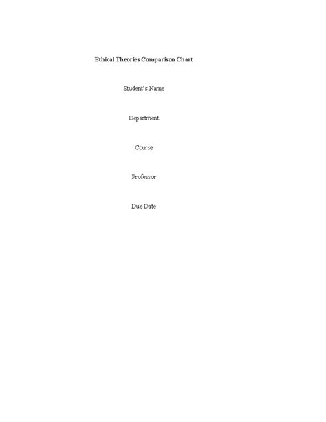 Ethical Theories Comparison Chart Moss Food Points And Ethical Analysis